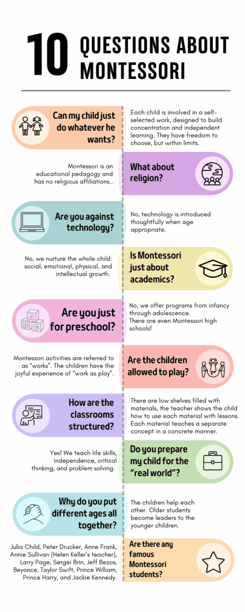 School and Daycare Montessori FAQs | Mt. Clemens
