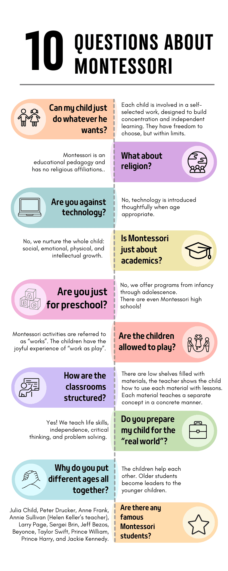 Common Questions About Montessori Stepping Stones Macomb